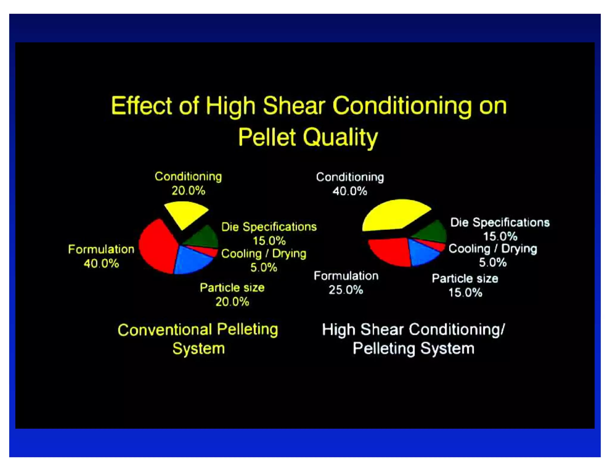 6. principles of steam conditioning | PDF
