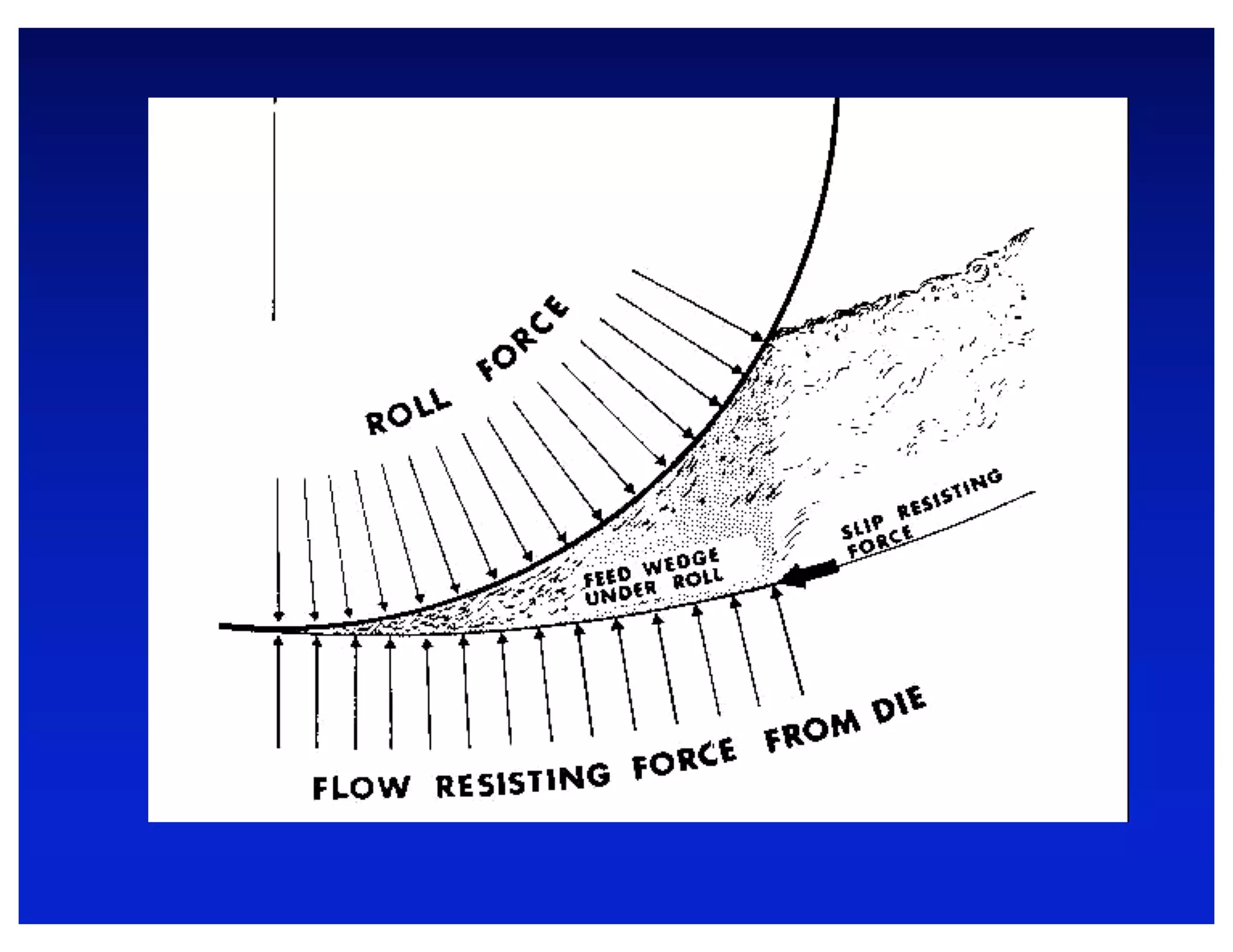 6. principles of steam conditioning | PDF