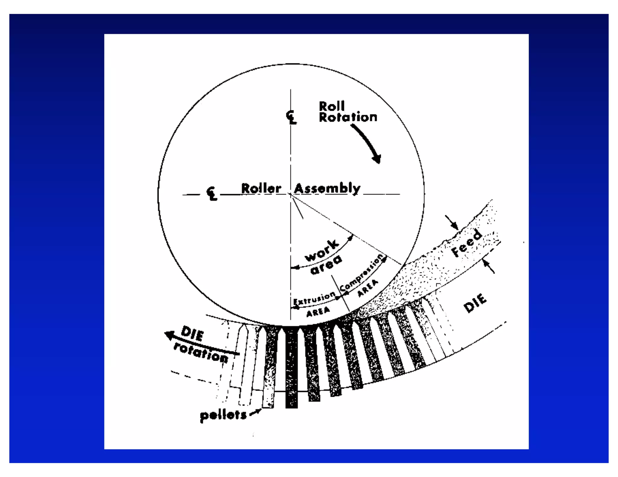 6. principles of steam conditioning | PDF
