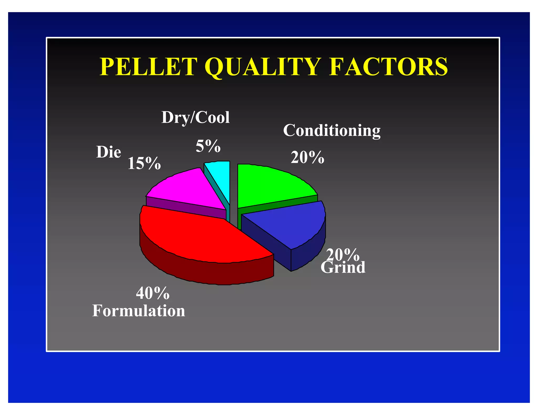 6. principles of steam conditioning | PDF