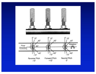 6. principles of steam conditioning | PDF