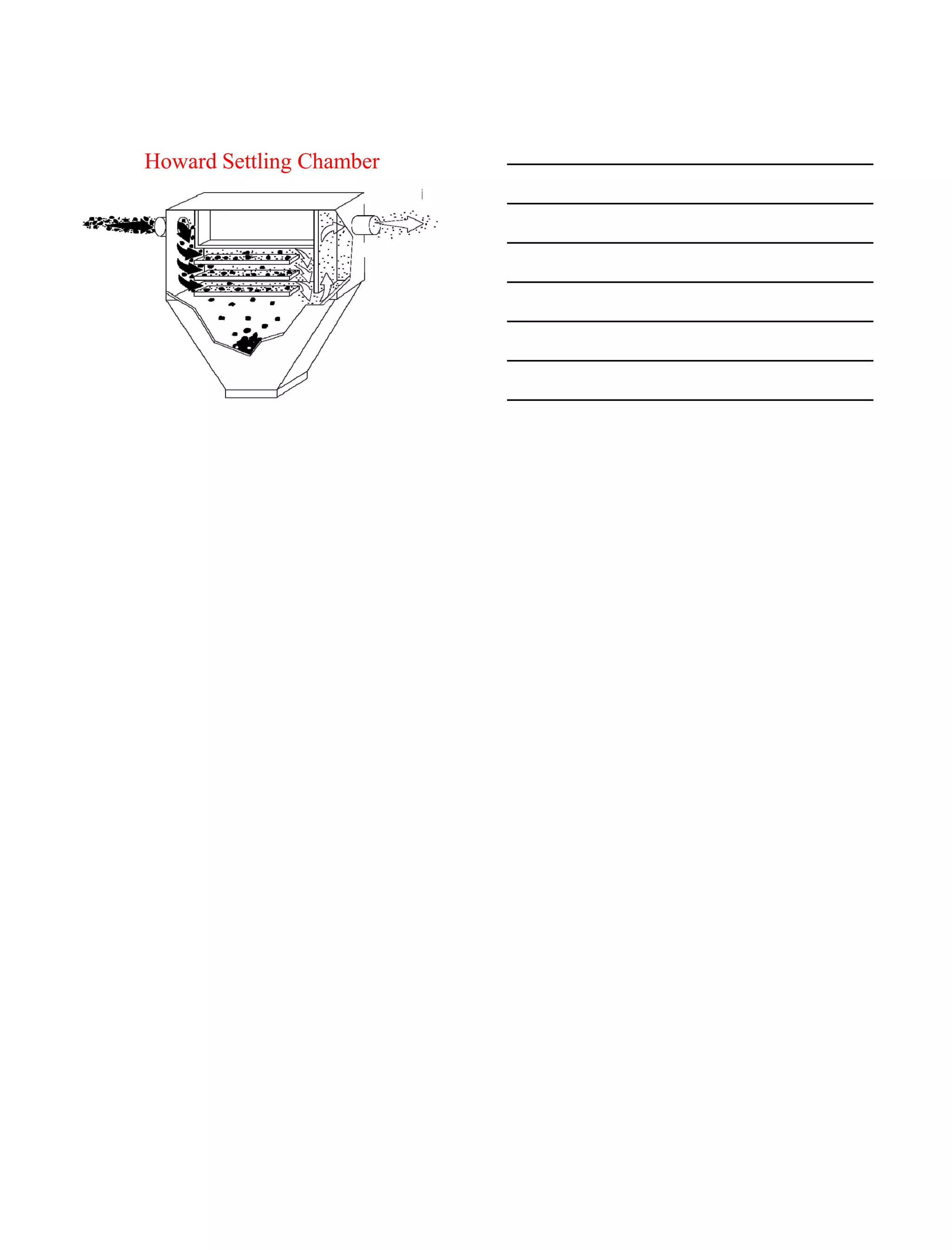 6. gravity settling chamber | PDF