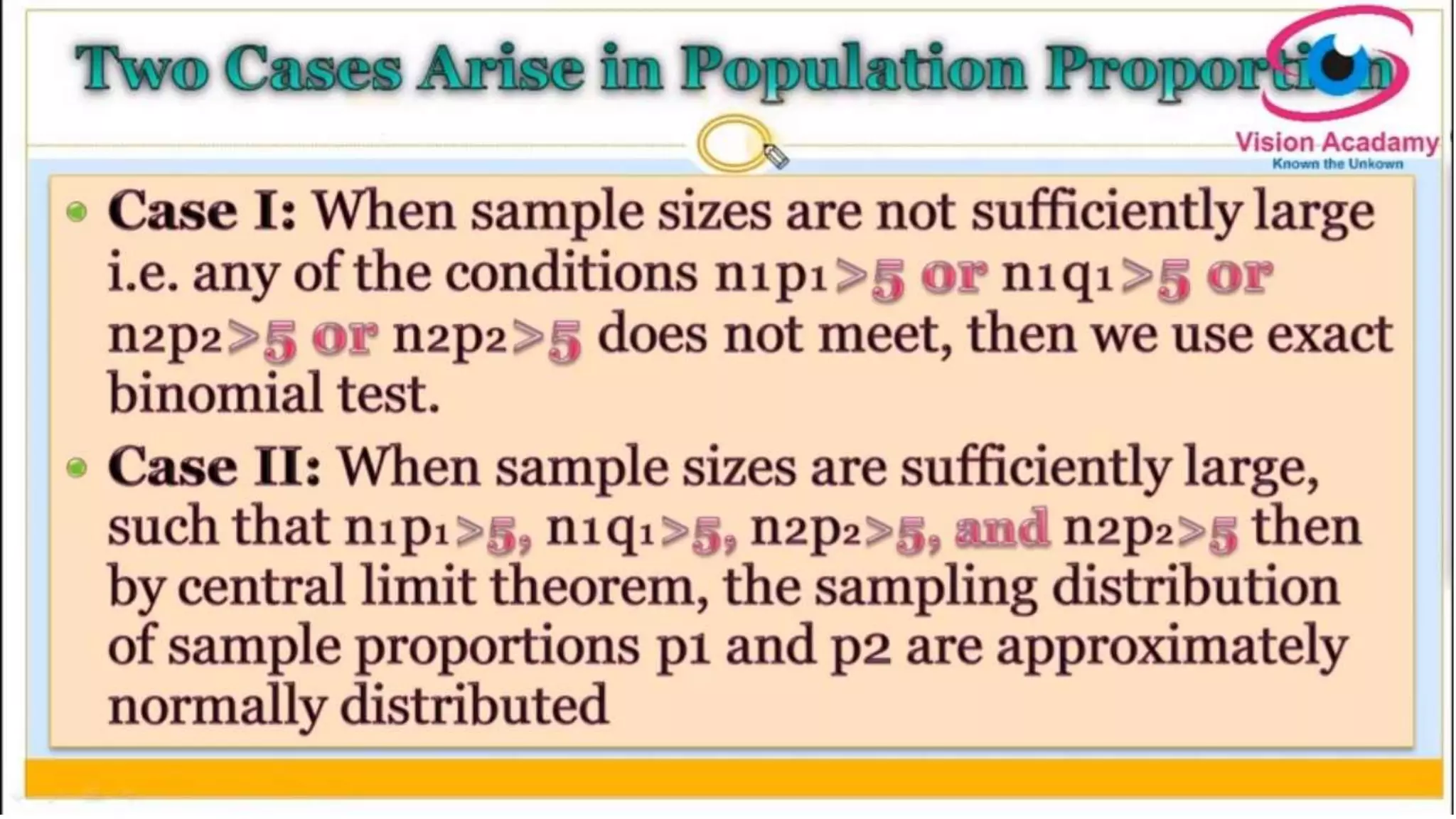 Z - Test - Difference of Two Population Proportion | PPT
