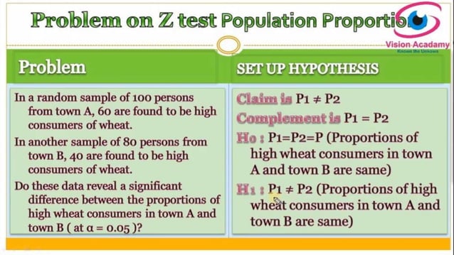 Z - Test - Difference of Two Population Proportion | PPT
