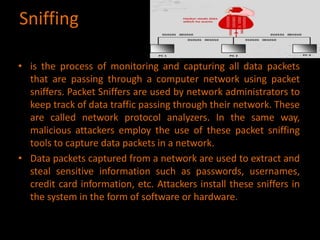 Types of attack -Part3 (Malware Part -2) | PPT
