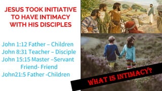 Kairos - 6 (Intimacy with God) | PPTX