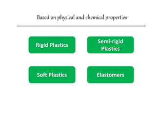 6. plastics,glass | PPTX