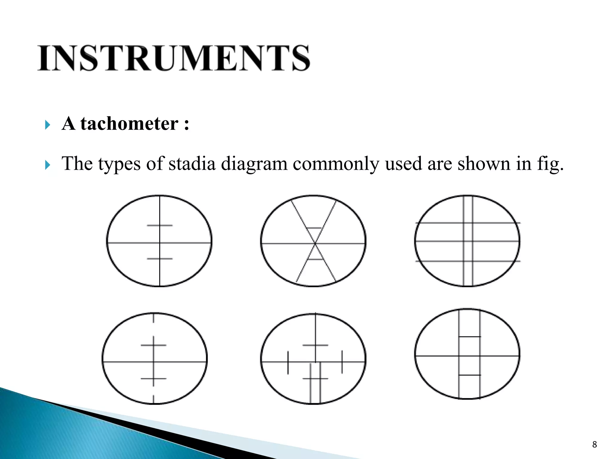 6. TACHOMETRIC SURVEYING (SUR) 3140601 GTU | PPTX