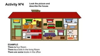 Parts of the house 3º | PPTX