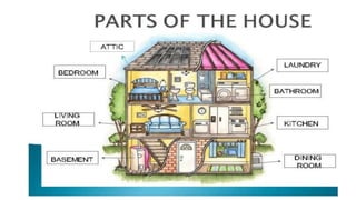 Parts of the house 3º | PPTX
