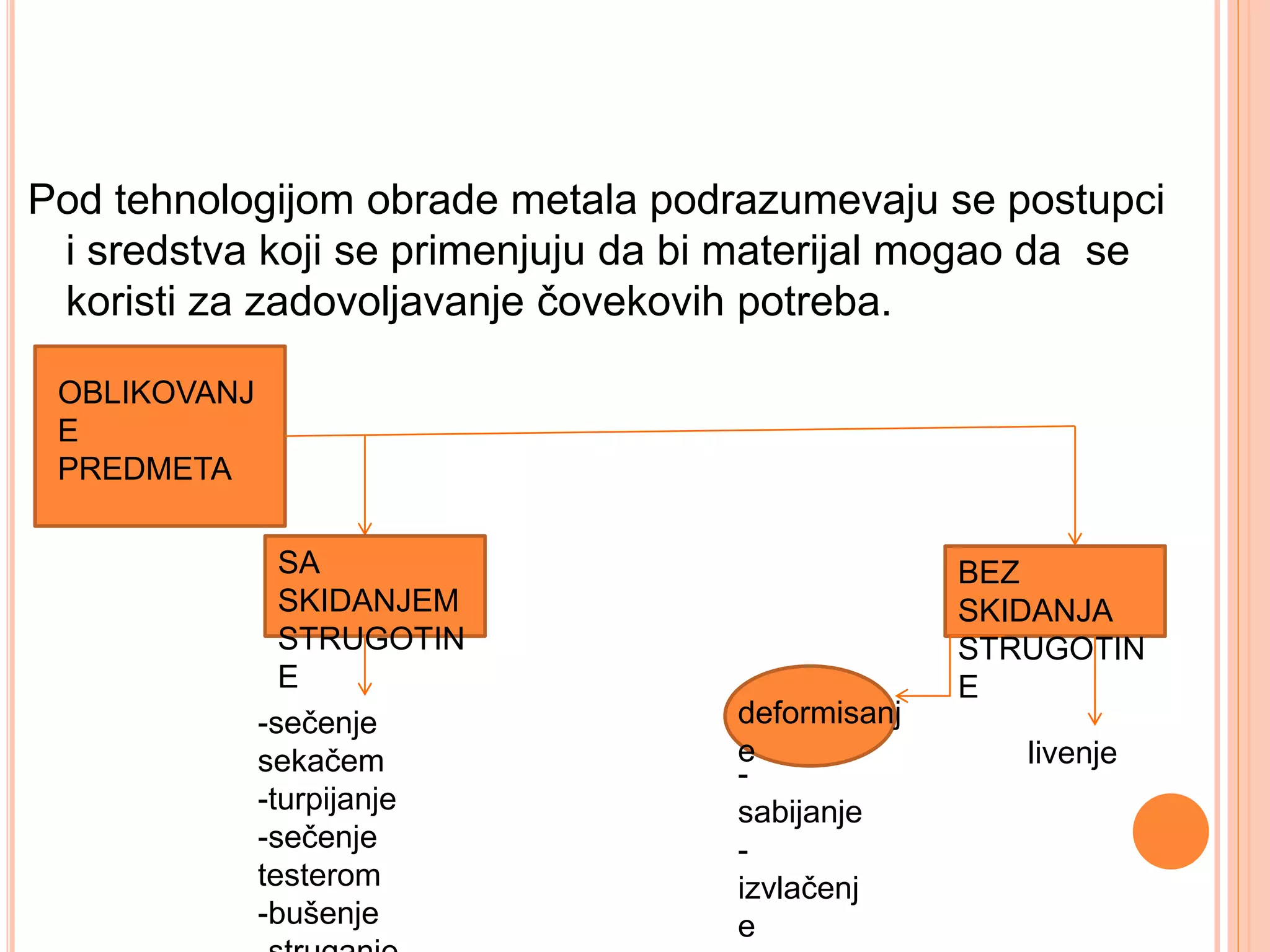 6.t ehnologija obrade metala sa skidanjem strugotine i bez skidanja ...