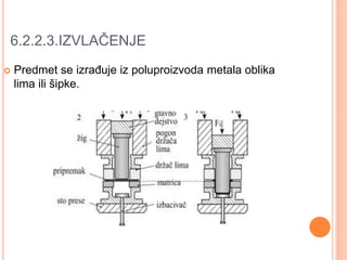 6.t ehnologija obrade metala sa skidanjem strugotine i bez skidanja ...