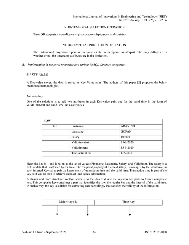 Management of Bi-Temporal Properties of Sql/Nosql Based Architectures – A Review | PDF
