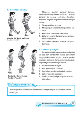 materi pjok kelas 6 bab 6 senam ritmik | PPTX