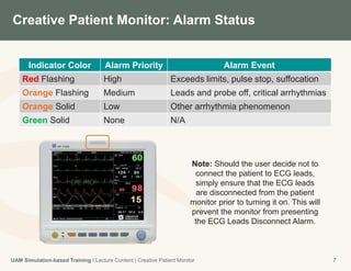 Creative Patient Monitor | PPTX