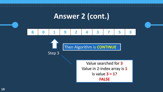 Algorithm And Data Structure Linear Search Ppt