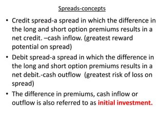 directional strategies spreads | PPTX