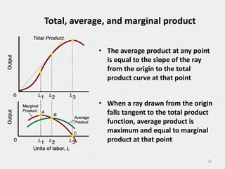 6. production | PPTX