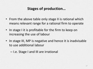 6. production | PPTX