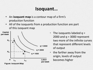 6. production | PPTX