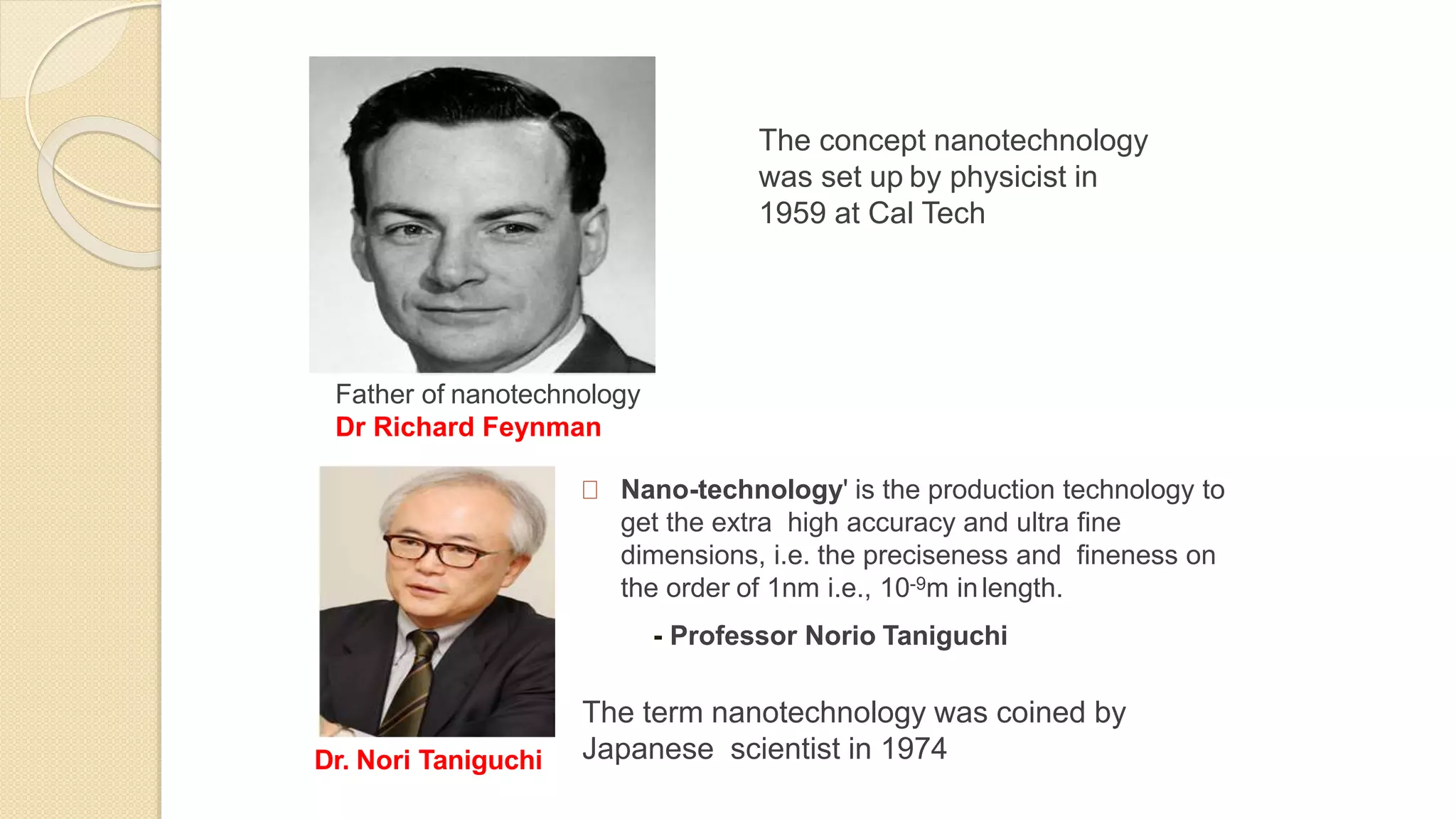 NANOTECHNOLOGY IN ORTHODONTICS | PPTX