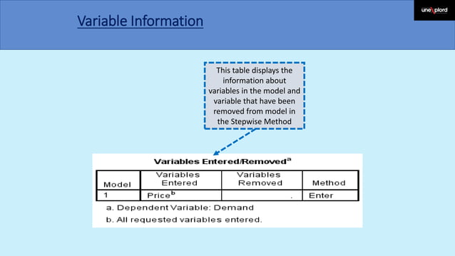 linear regression analysis in spss (procedure and output) | PPT