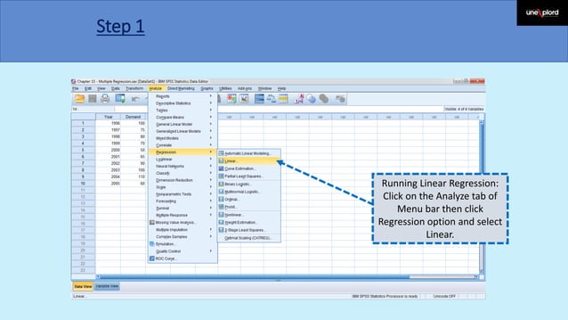 Linear Regression Analysis In Spss Procedure And Output Ppt