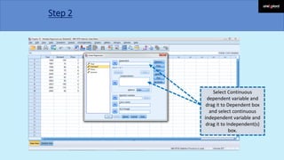 linear regression analysis in spss (procedure and output) | PPT