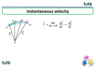 11th Physics - Motion in a Plane-Instantaneous Velocity | PPTX