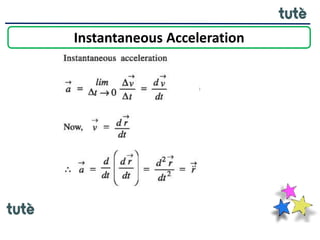 Instantaneous Speed Formula Physics
