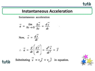 Instantaneous Acceleration Equation