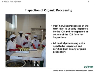 ORGANIC PRODUCT FLOW, IMPORTANT CCP AND CCD IN ORGANIC PROCESSING AND ...