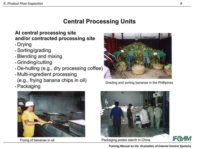 ORGANIC PRODUCT FLOW, IMPORTANT CCP AND CCD IN ORGANIC PROCESSING AND ...