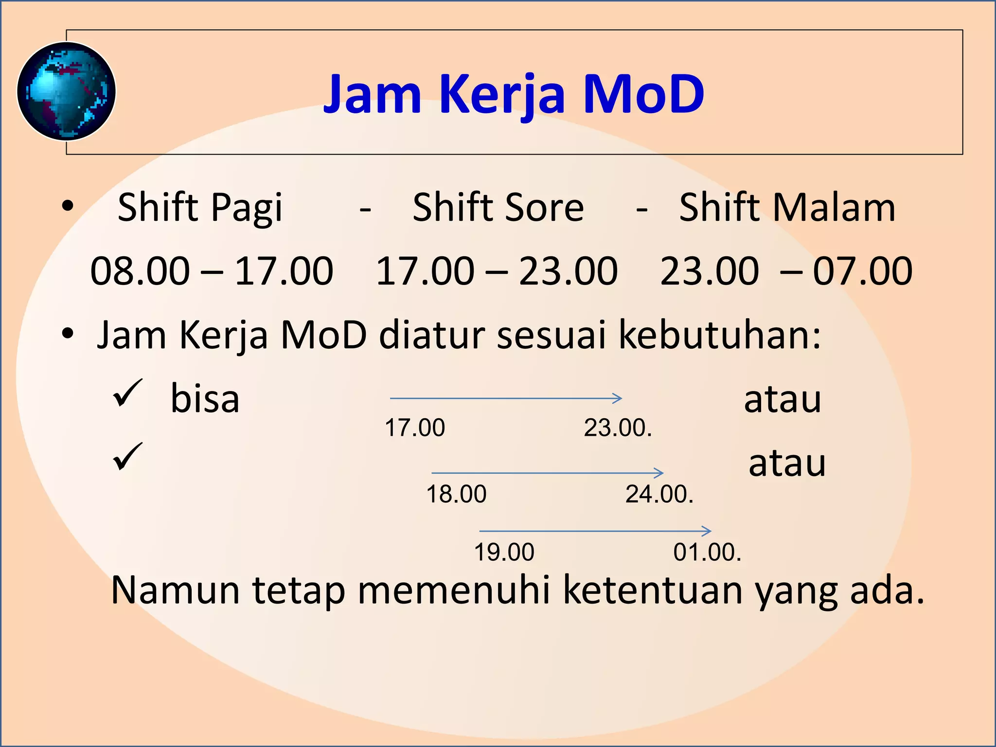 Pengaturan Jam Kerja Manager on Duty di RS | PPTX