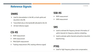 5G Physical Channel and Signal | PDF