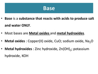 6.1 Role of water in showing acidic and alkaline properties (PPT) | PPTX