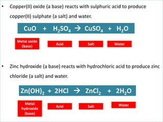 6.1 Role of water in showing acidic and alkaline properties (PPT) | PPTX