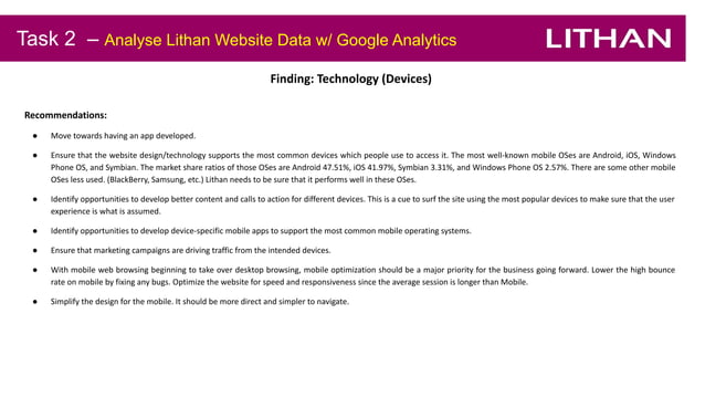 Digital Marketing Capstone Project Presentation | PDF