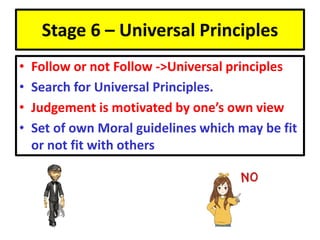 6. unit i kohlberg moral development | PPT