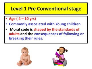 6. unit i kohlberg moral development | PDF