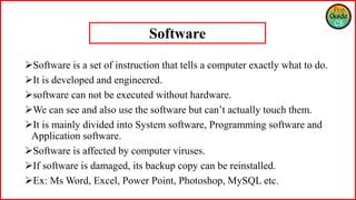 Part 5.1 Hardware | Software | System Software | Application Software ...