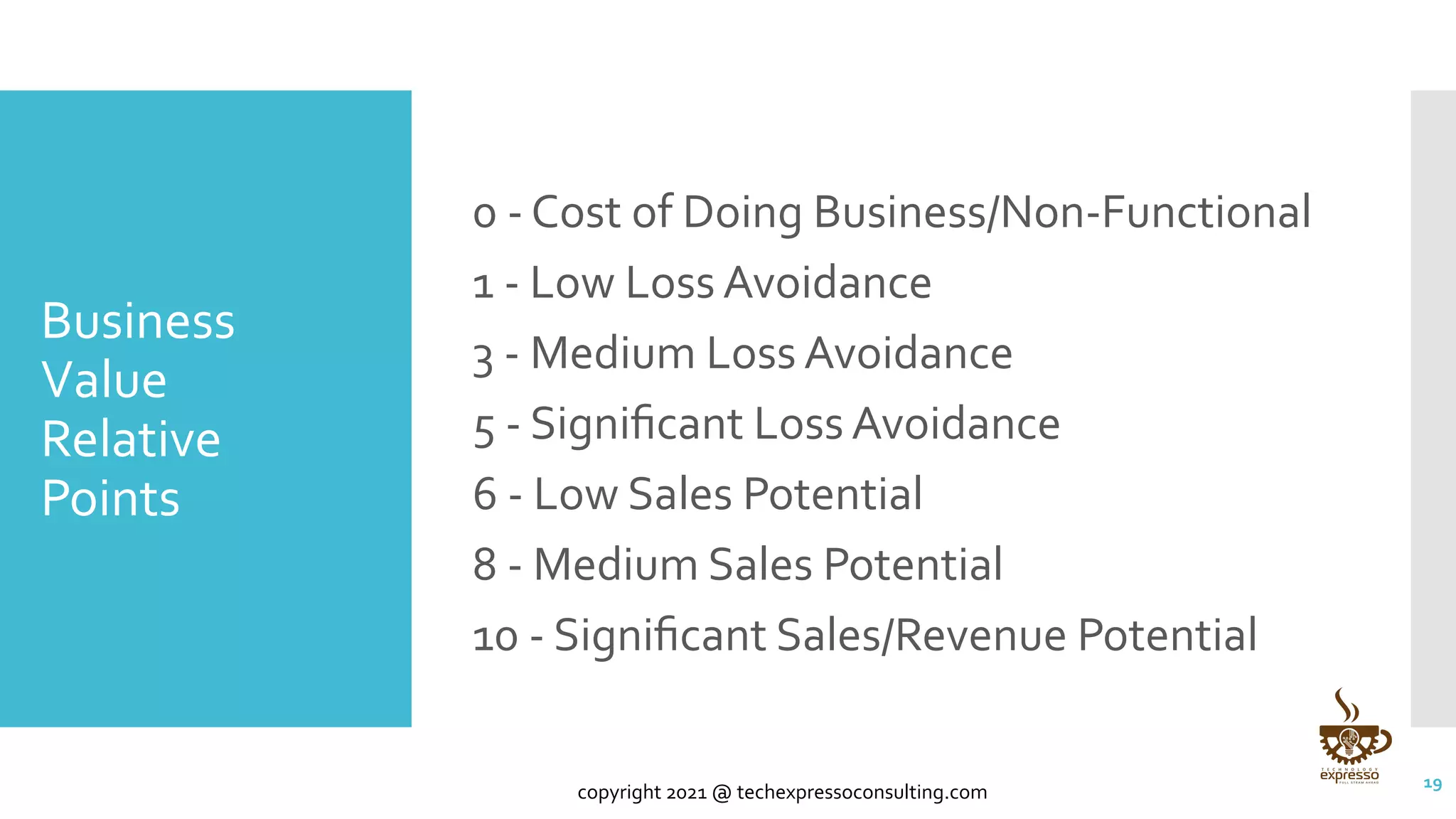 6.3 Refining, Prioritizing, Backlog Value Management v3.0 | PDF | Business | Business and Finance