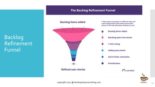 6.3 Refining, Prioritizing, Backlog Value Management v3.0 | PPT
