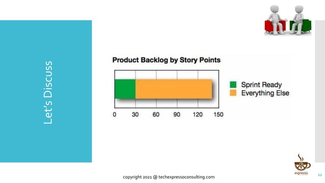 6.3 Refining, Prioritizing, Backlog Value Management v3.0 | PDF ...