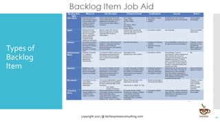 6.3 Refining, Prioritizing, Backlog Value Management v3.0 | PPT