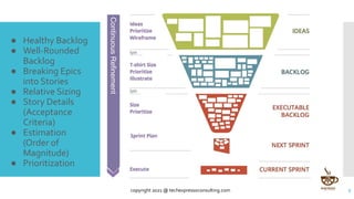 6.3 Refining, Prioritizing, Backlog Value Management v3.0 | PPT