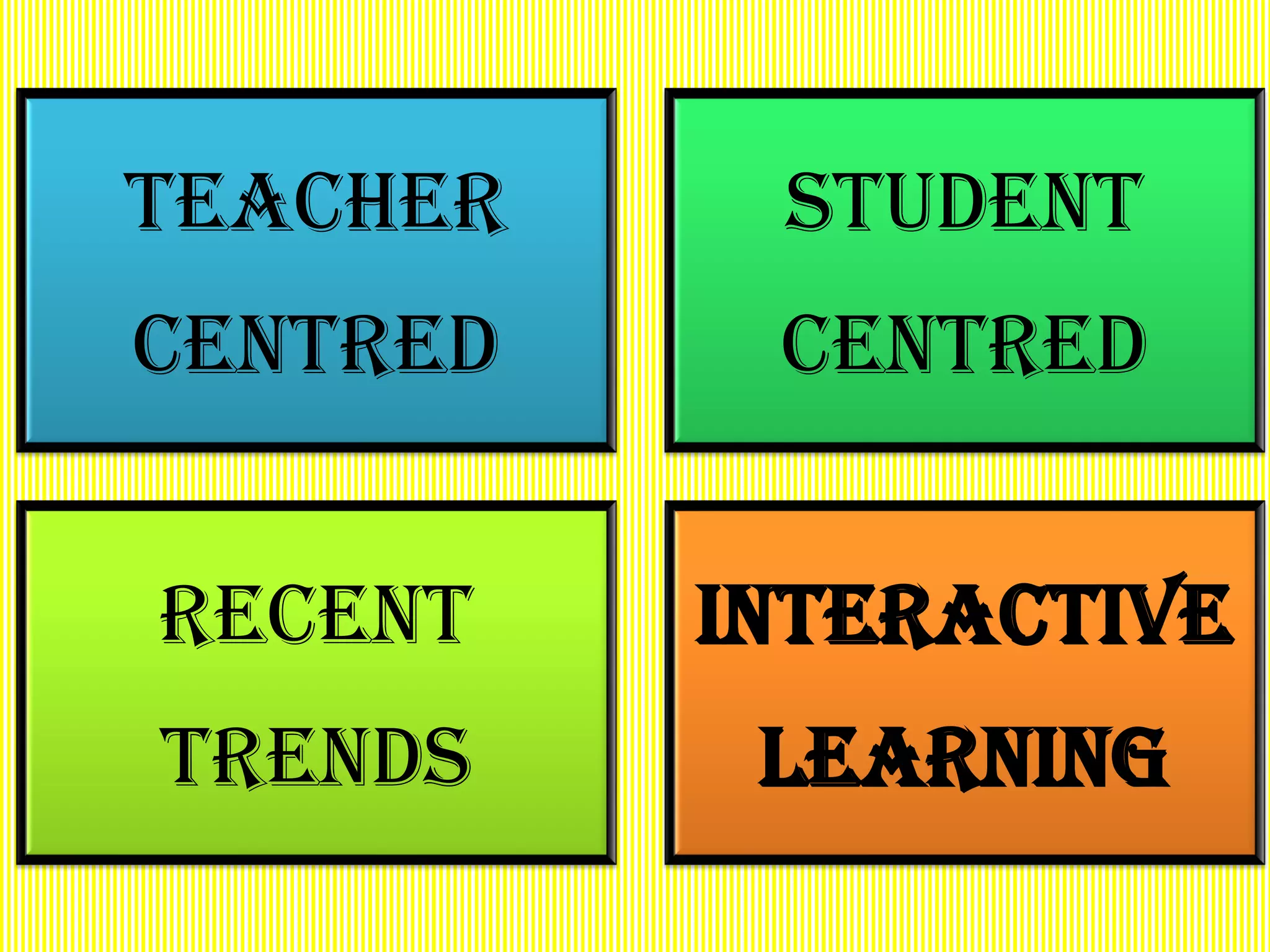 6. inductive and deductive method | PPT