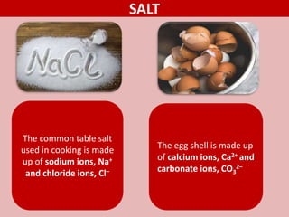 Sodium Uses In Everyday Life