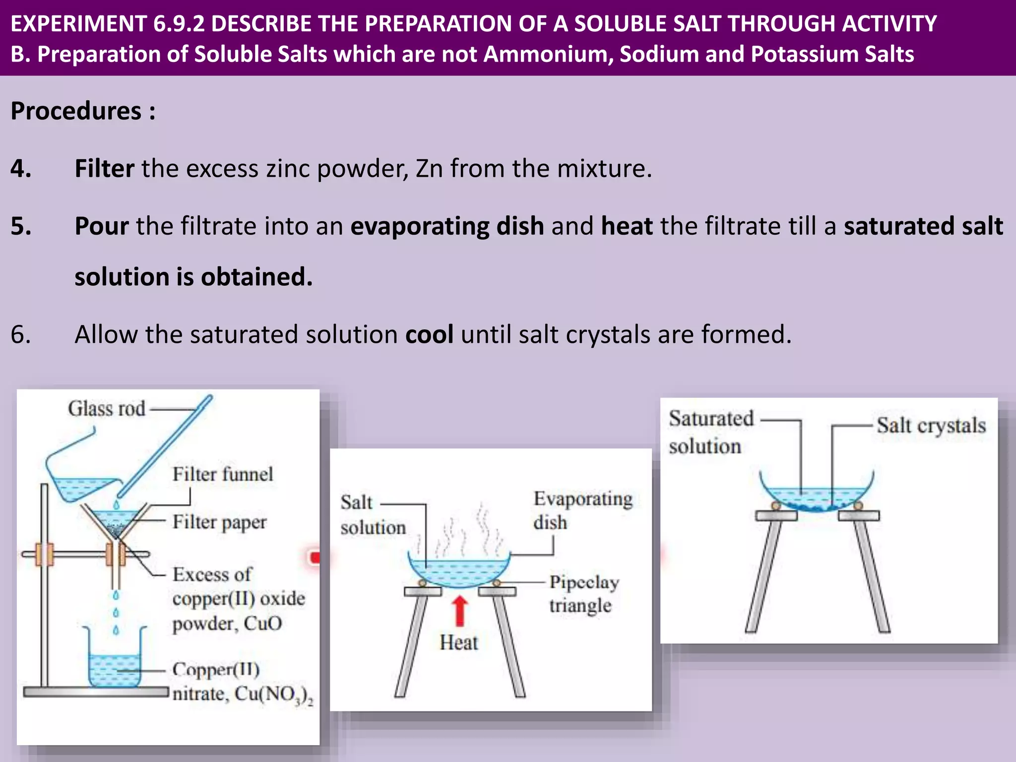 6.9 PREPARATION OF SALTS | PPTX