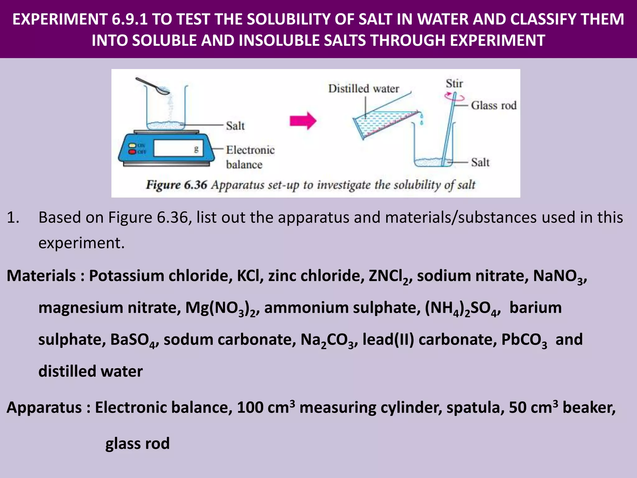 6.9 PREPARATION OF SALTS | PPTX
